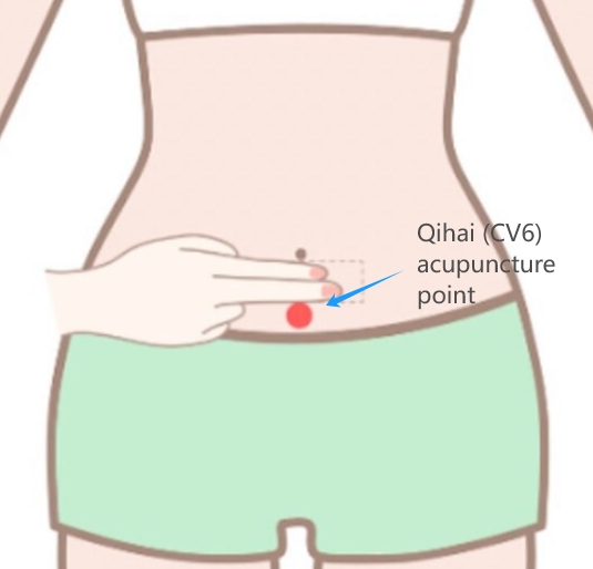 12 Essential Qi Deficiency Tongue Signs: A Traditional Chinese Medicine Guide - Dampness ...